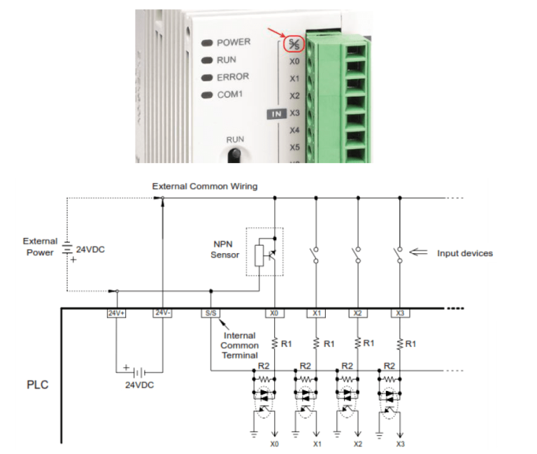 0 تا 100 آموزش PLC دلتا برای افراد مبتدی (مرجع کامل)